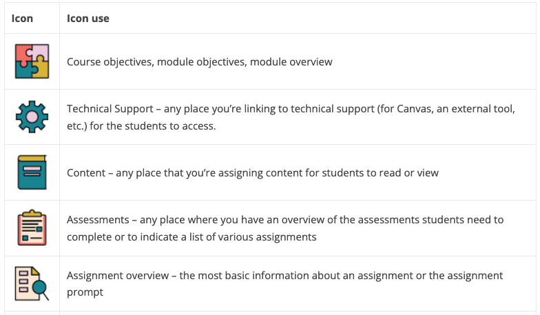 Accessibility Best Practices: Captioning, Graphics, and Alt Text – FOCUS