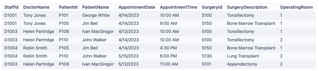 Generative AI, In Practice: Assignment Creation – FOCUS